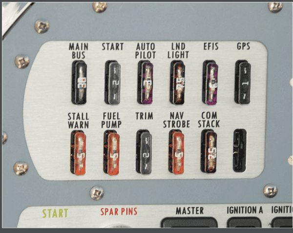 Circuit Breakers - Aviation Safety